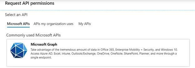 How To Access Microsoft Graph API In Console Application